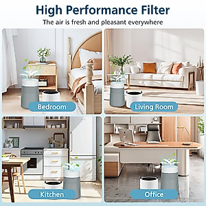 511i Max Replacement Filter Compatible with BLUEAIR Blue Pure 511i Max Air Purifi-er, 3-IN-1 H13 True HEPA Filter and Activated Carbon Filtration System, Perfect Fit for 511i Max, 2 Pack, White