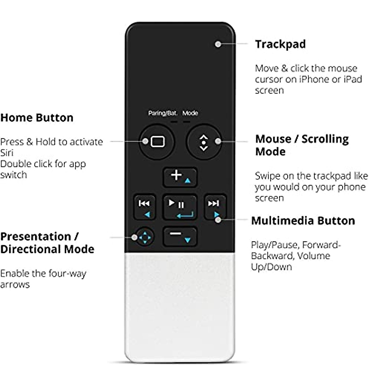 TNP Bluetooth Remote Control for iPad iPhone - Trackpad Media Presenter for iOS Mac Android Tablet PC - Wireless Camera Shutter, Media Button, Presentation Clicker, iPad Air Pro, MacBook Pro Mini M1