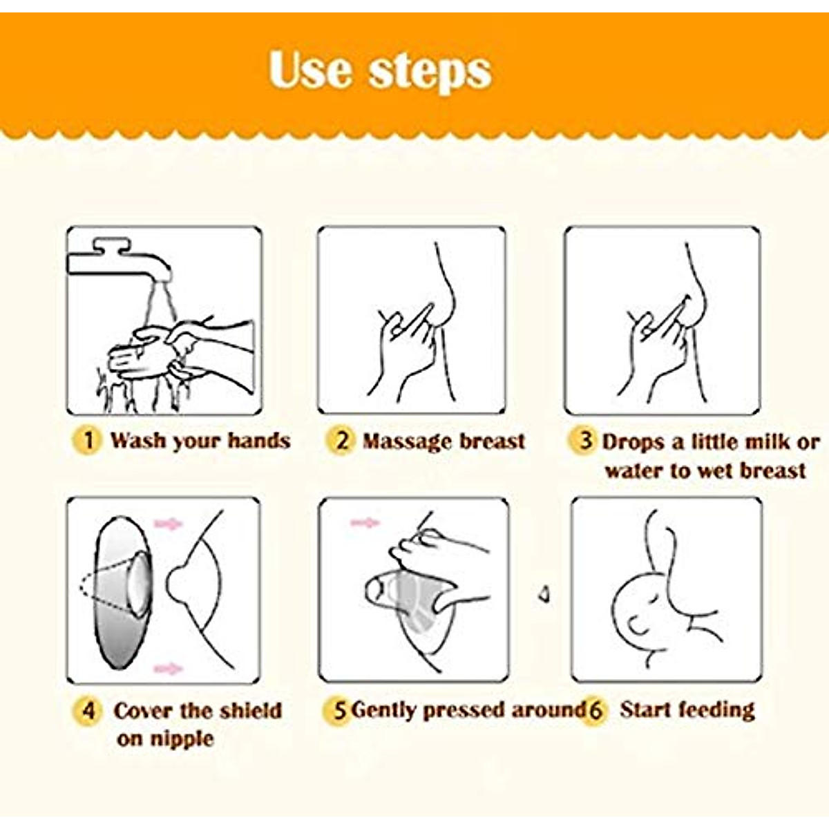 Finever Nipple Shield Premium Contact Nippleshield for Breastfeeding with Latch Difficulties or Flat or Inverted Nipples Non-Toxic