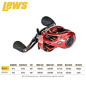 Lew's HyperSpeed Series Casting Reel, 9+1 Stainless Steel Ball Bearings, 9.5:1 Gear Ratio, Right-Hand Retrieve, Red