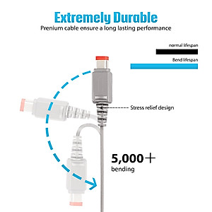 Xahpower Sensor Bar for Wii, Replacement Wired Infrared Ray Sensor Bar for Nintendo Wii and Wii U Console