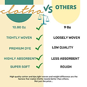 Clotho Turkish Beach Towel Set of 6 with 2 Towel Bands - Quick Dry Beach Towels Oversized Sandproof - 100% Cotton 39x70 - Extra Large Light Travel Towel Giftable Beach Essential