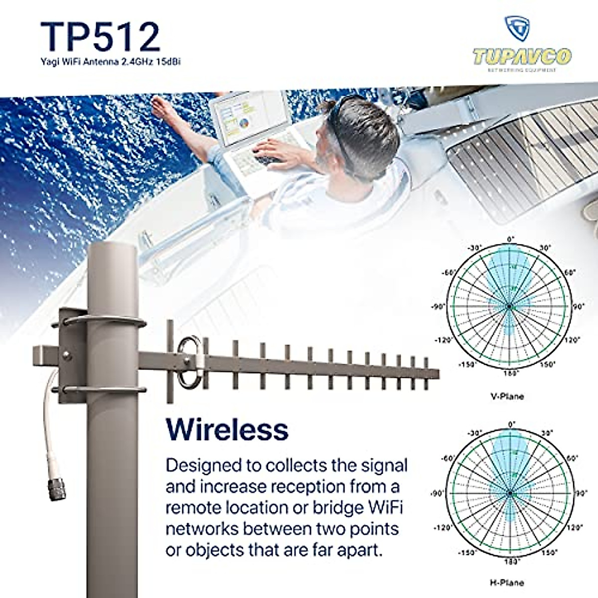 Yagi WiFi Antenna 2.4GHz (15dBi) Outdoor Directional Signal (H:30° V:25°) Long Distance Range (High-Gain Weatherproof) Wireless Network (Pole Mount) N-Female Pigtail Connector Tupavco TP512