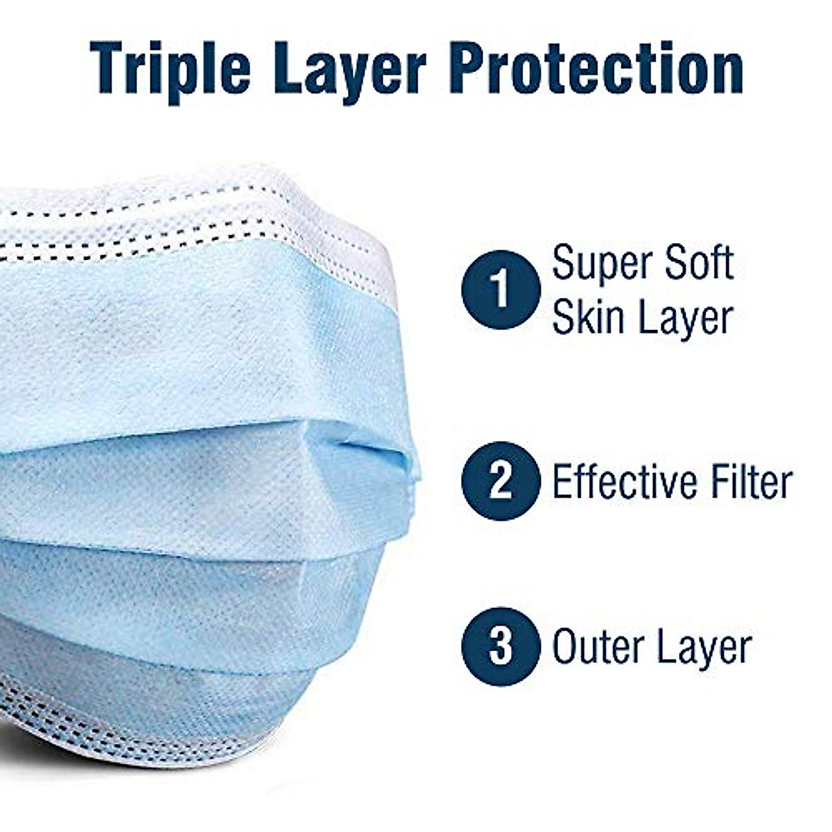 WECARE Disposable Face Masks For Kids, 50 Blue Face Masks, Individually Wrapped