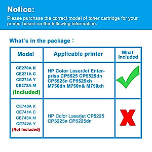 LCL Remanufactured Toner Cartridge Replacement for HP 650A CE270A CE271A CE272A CE273A CP5525 CP5525dn CP5525n CP5525xh M750dn M750n M750xh (4-Pack Black Cyan Yellow Magenta)