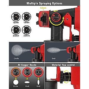 Cordless Paint Sprayer for Milwaukee M18 18v Battery,HVLP Paint Sprayer Gun for Cabinets Cars Walls Furniture House Painting (Tool Only)