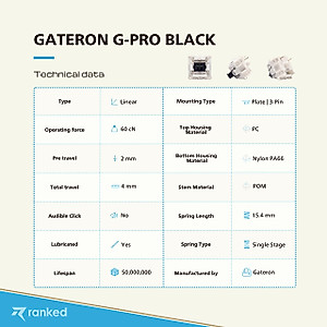 Pack of Gateron ks-9 G PRO Switches for Mechanical Gaming Keyboards | Plate Mounted | Pre Lubed (Gateron PRO Black, 65 Pcs)