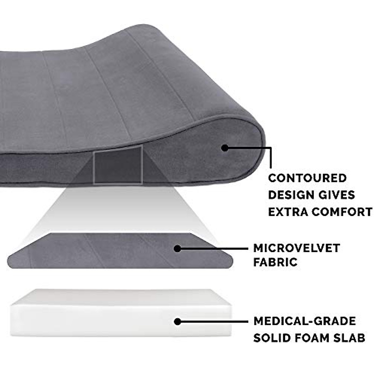 Furhaven Orthopedic Dog Bed for Large/Medium Dogs w/ Removable Washable Cover, For Dogs Up to 38 lbs - Microvelvet Luxe Lounger Contour Mattress - Gray, Large