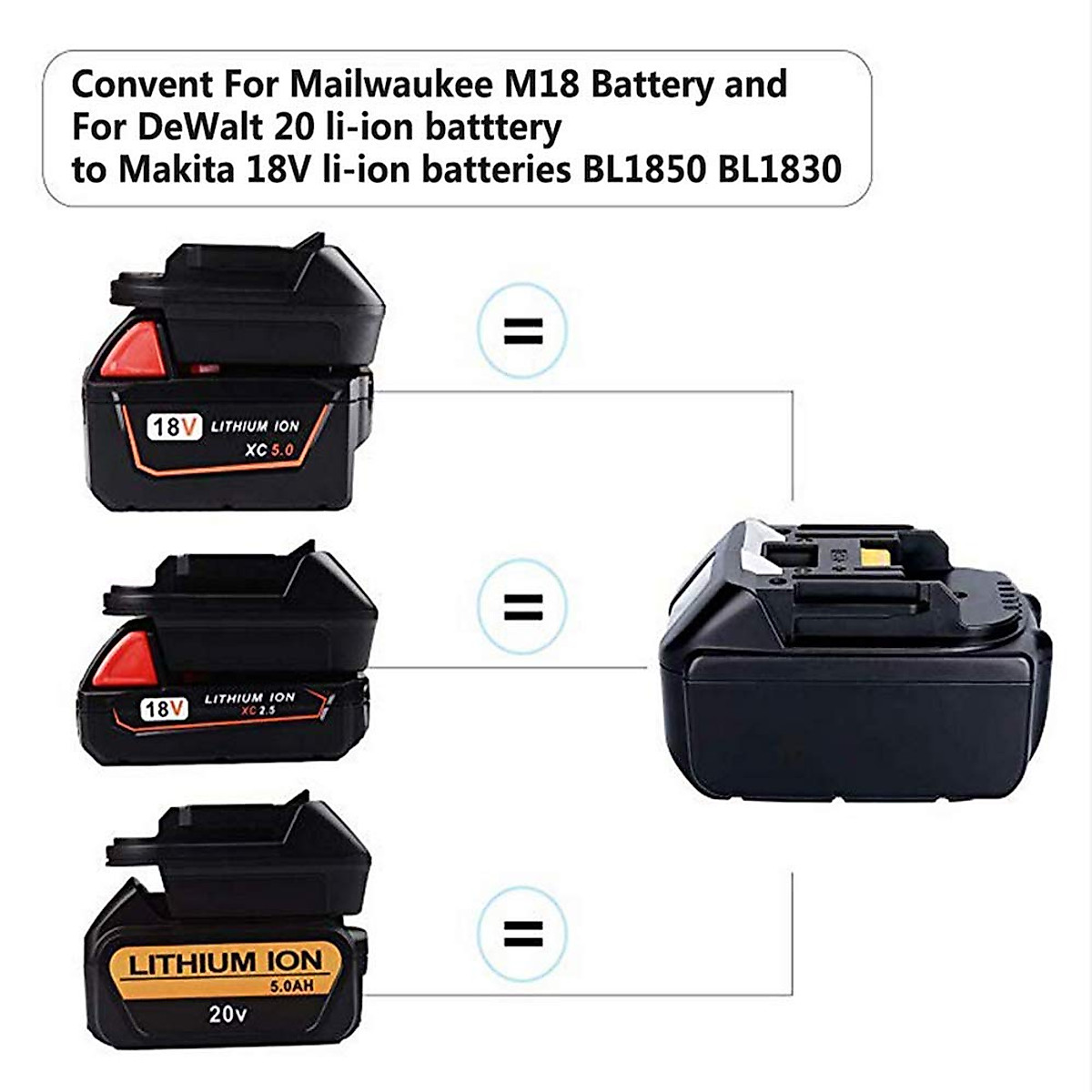 DM18M Battery Adapter for Milwaukee to Makita Battery, for Milwaukee 18V for Dewalt 20V Battery Convert to for Makita 18V Battery