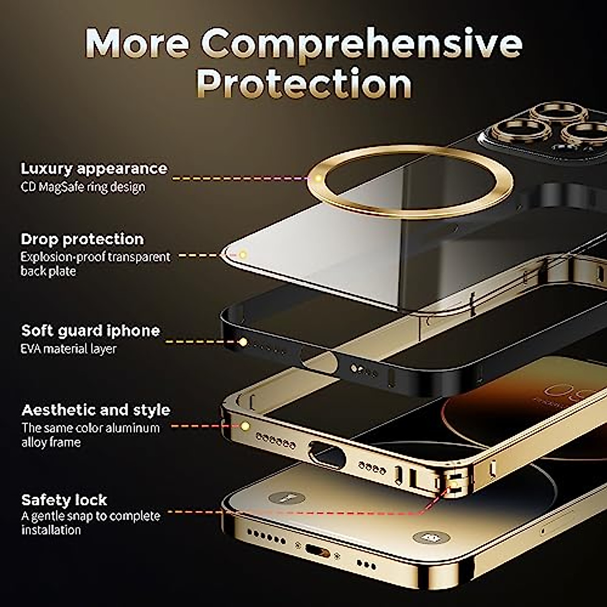 Metal Magnetic Clear Case for iPhone 13 Pro Max [CD Pattern for Magsafe Ring & Safety Lock] [Metal Frame Bumper] [Integrated Camera Lens Protector] Shock-Absorb Case, Clear Back Cover - Luxury Gold