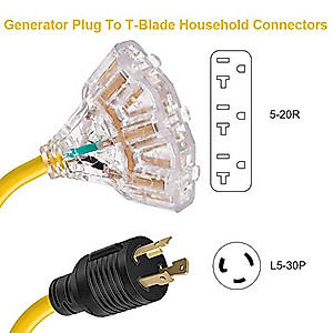 Rophor 30 Amp to 110 Adapter Generator Power Cord, 3 Prong 30 Amp to 15 Amp Generator Adapter, Nema L5-30P Male to 3X 5-20R Female with Lighted End, 1.5 FT