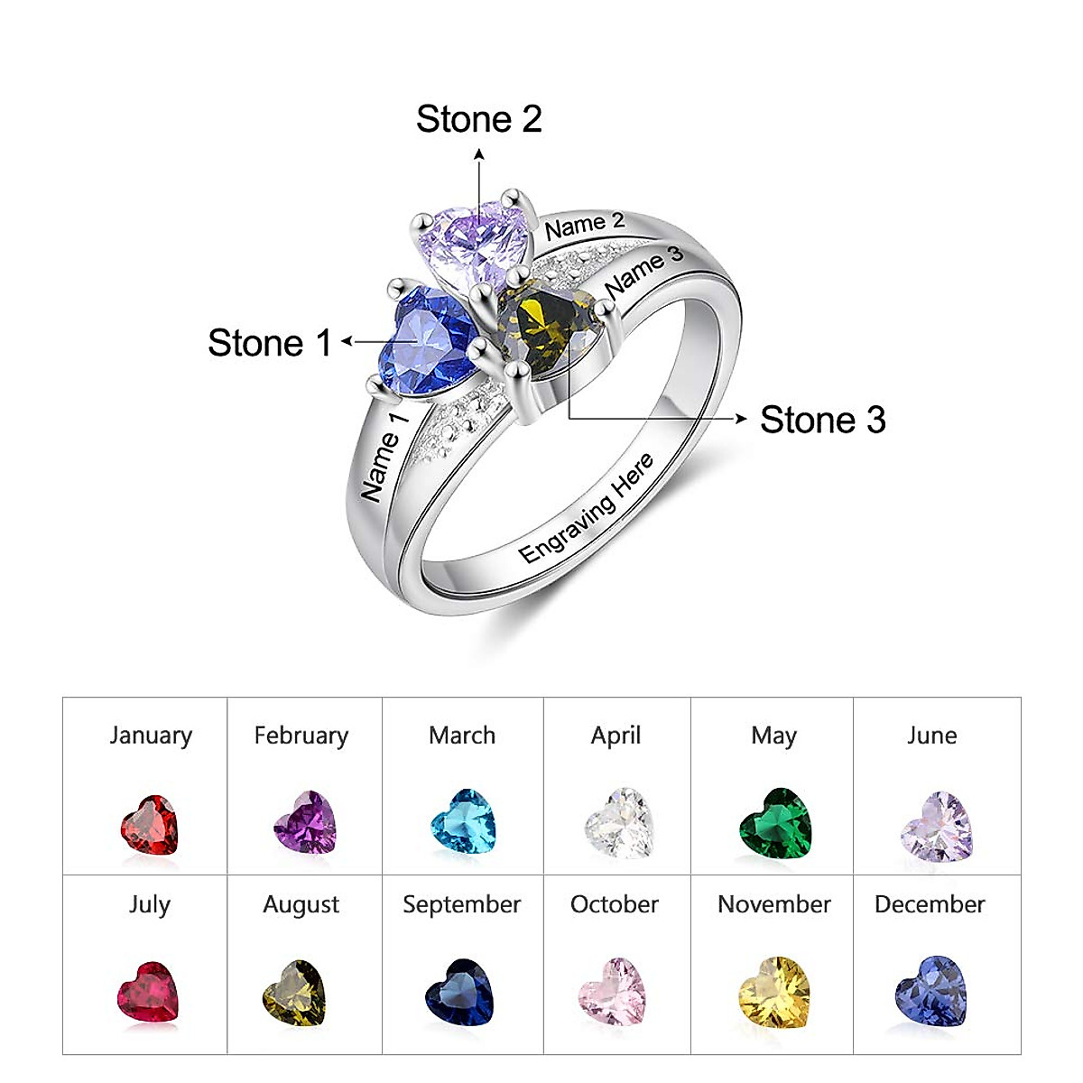 JewelOra Personalized Family Mothers Rings with 3 Simulated Birthstones Customized Name Rings for Women Engraved Family Name Promise Gift for Mommy(8)
