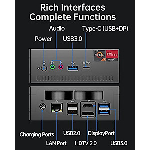 SkyBarium Mini PC AMD Ryzen 7 3750H (2.3Ghz up to 4.0GHz), Mini Computers with Windows 11, Small PC Support WiFi 5/BT 4.2/4K@60Hz Triple Display Output for Home/Business/Game.