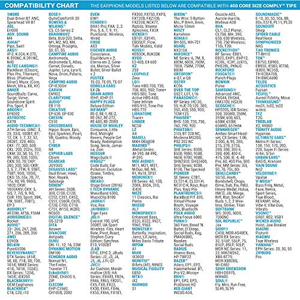 Comply Sport Pro Premium Memory Foam Earphone Tips, Replacement Earbud Tips with SweatGuard™ Technology, Noise Isolation, Sx-400 (Medium, 3 Pair)