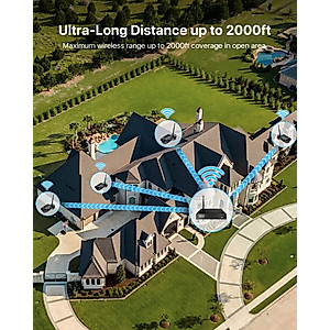 Loocam 900MHz Wireless Security Camera System Outdoor 2TB Hard Drive, 2000ft Long Range Transmission, 4 Camera 6 Channel NVR Surveillance Kit