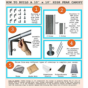 10' x 10' High Peak Canopy Fittings, DIY RV & Boat Carport, Party Tent, 1" EMT Metal Frame Parts