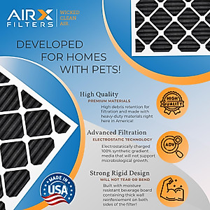 AIRX FILTERS WICKED CLEAN AIR. 20x25x2 Air Filter Odor Eliminator Carbon Filter MERV 8 AC HVAC Furnace Filters 6 Pack