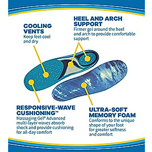 Dr. Scholl's Comfort and Energy Memory Fit Insoles for Men, 1 Pair, Size 8-14