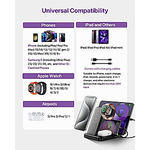 Caxdon 5-in-1 Charging Station, for iPhones 15 Pro/15 Pro Max/15, iPad Pro/Air/Mini, Apple Watch 9/Ultra 2, iPad Charging Station, Wireless Charging Dock for Apple Multiple Devices (G805, Black)