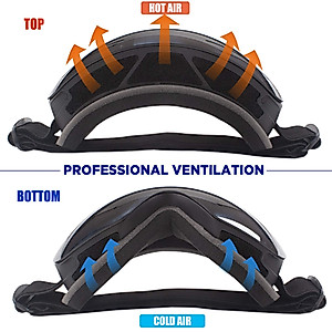 Senston Ski Goggles, Double Lens Snowboard Goggles with Anti-Fog/UV Protection & OTG Style