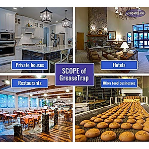 Commercial Grease Interceptor Trap 20 lb - Plastic Grease Trap Under Sink for Restaurant Cafe - Under Sink Grease Trap 10 GPM - Waste Water Oil-water Separator for Restaurant - Grease Trap plastic