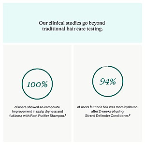 Nutrafol Shampoo & Conditioner I Visibly Improves Hair Volume and Strength by Cleansing a Clogged Scalp and Defending Hair from Damage I Physician-Formulated I Color Safe I 8.1 FL OZ Each