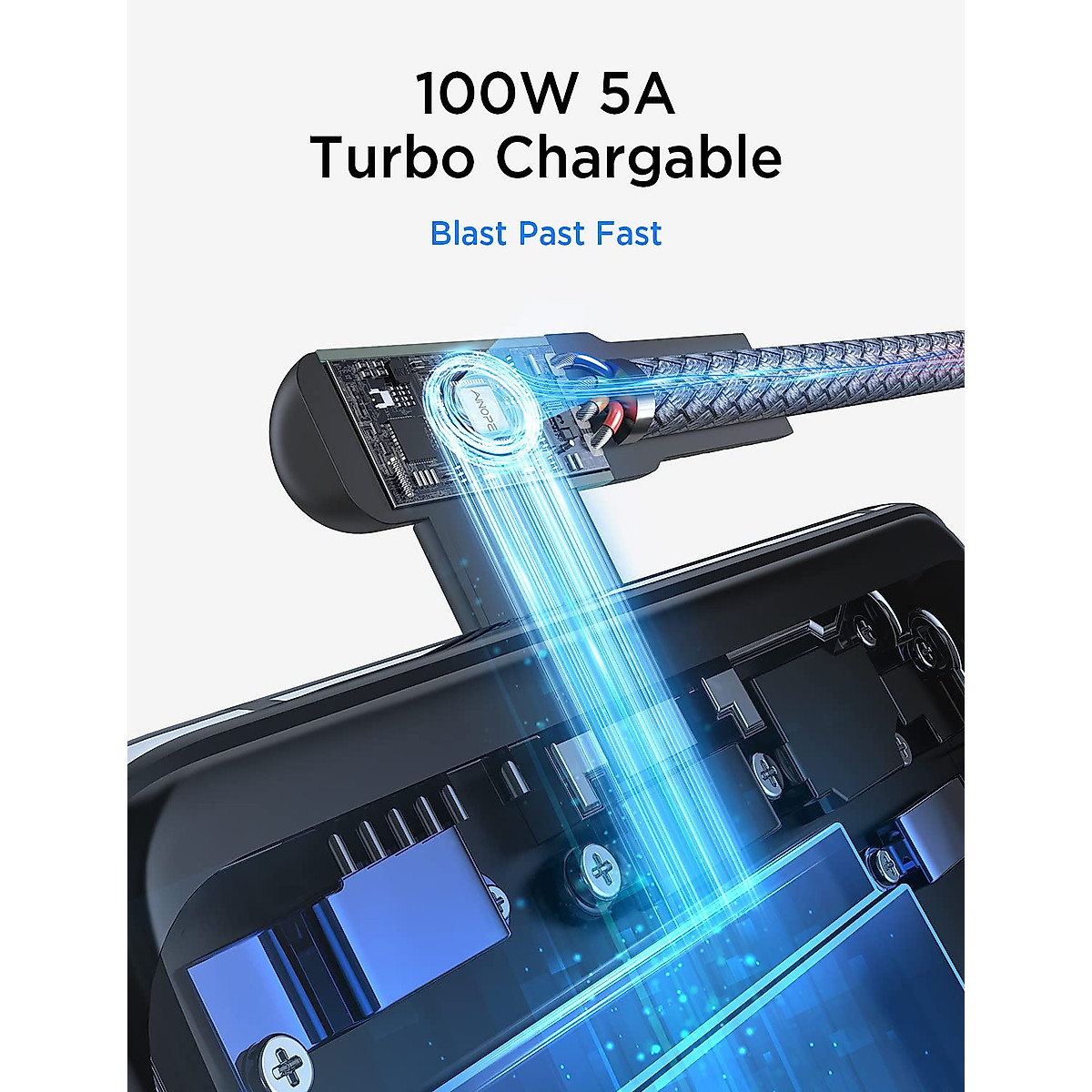 AINOPE100w C to C Cable& car chager