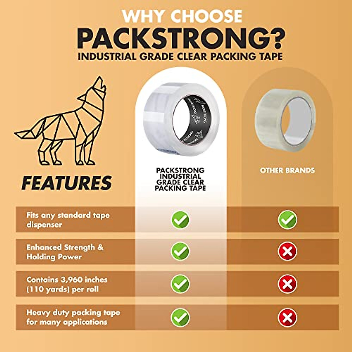 Packstrong Industrial Grade Clear Packing Tape (6 Rolls) - 110 Yards per Roll - 3" Wide x 2.0 mil Thick, Acrylic Adhesive Heavy Duty Tape for Box Office Moving Packaging Shipping