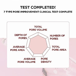 SKIN1004 Madagascar Centella Poremizing Clear Toner 7.1 fl.oz(210ml) | for Keratin Plug | for Sensitive Skin