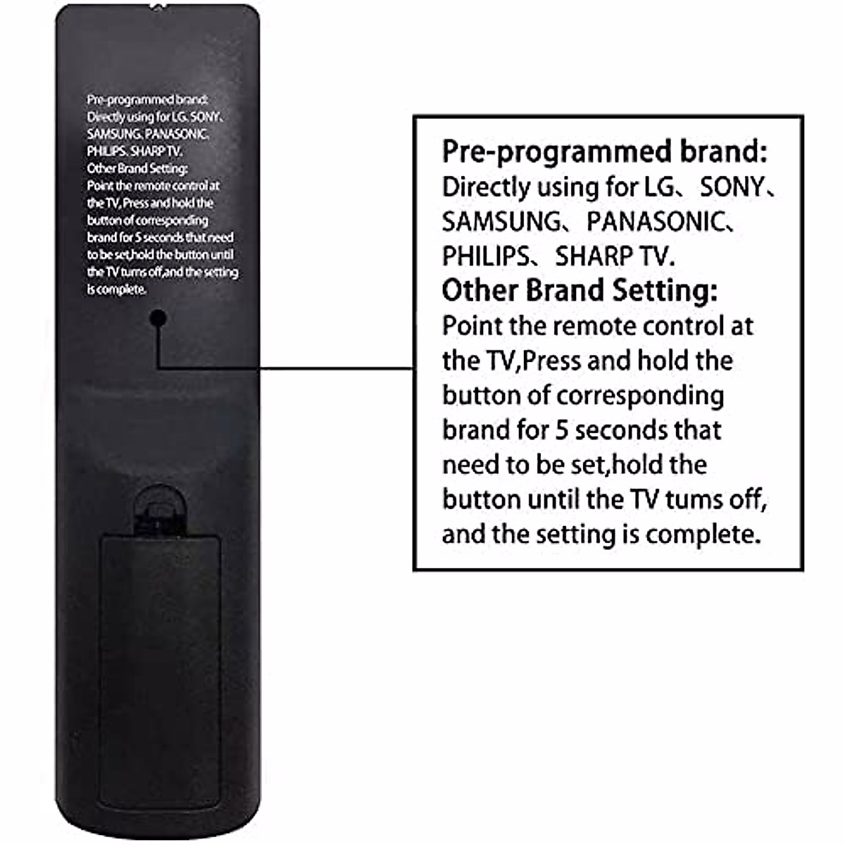 SMATAR Universal Remote Control for Samsung, Sony, LG, Hisense, Panasonic, Philips, Sharp, Sanyo, Insignia, Toshiba, Hitachi, TCL Smart TVs and More Brands of TV - Setup Easily