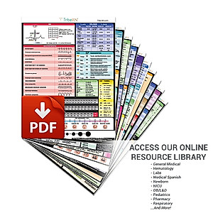 Nursing Badge Reference Cards (Inverted) and Scrub Pocket Cheat Sheet Bundle - 26 Badge Cards and 106 Pocket Nursing Cheat Sheets