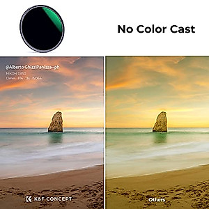 K&F Concept 49mm ND1000 (10-Stop Fixed Neutral Density Filter) ND Lens Filter, 28 Multi-Layer Coatings Waterproof Scratch Resistant Super Slim for Camera Lens (Nnao-X Series)