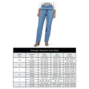 Wrangler Women's High Rise Unforgettable Skinny Jean, Coldspring, 14