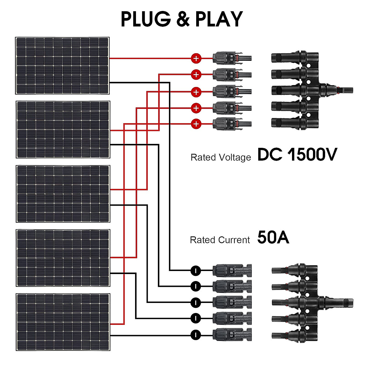 PAEKQ Solar Panel Connectors T Branch Connectors Cable Splitter Coupler 1 Male to 5 Female and 1 Female to 5 Male, Solar Cable connectors for Residential, Commercial Roofs, RVs (1 Pair)