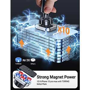 [Upgraded 15in] TORRAS Magnetic Car Cup Holder Phone Mount Adjustable Gooseneck Cup Holder Phone Holder for Car Compatible with iPhone Samsung and All Cell Phones