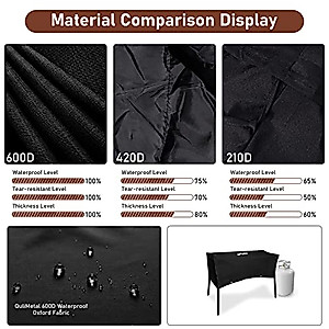 QuliMetal Patio Cover and Stove Carry Bag for Camp Chef 2 Burner Stoves