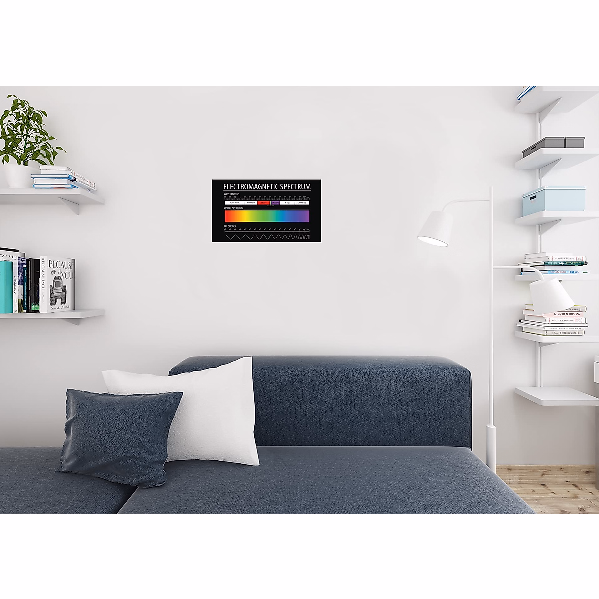 Laboratory Posters Electromagnetic Spectrum and Visible Light Educational Reference Chart Patterns Poster Science Black Cool Wall Decor Art Print Poster 18x12