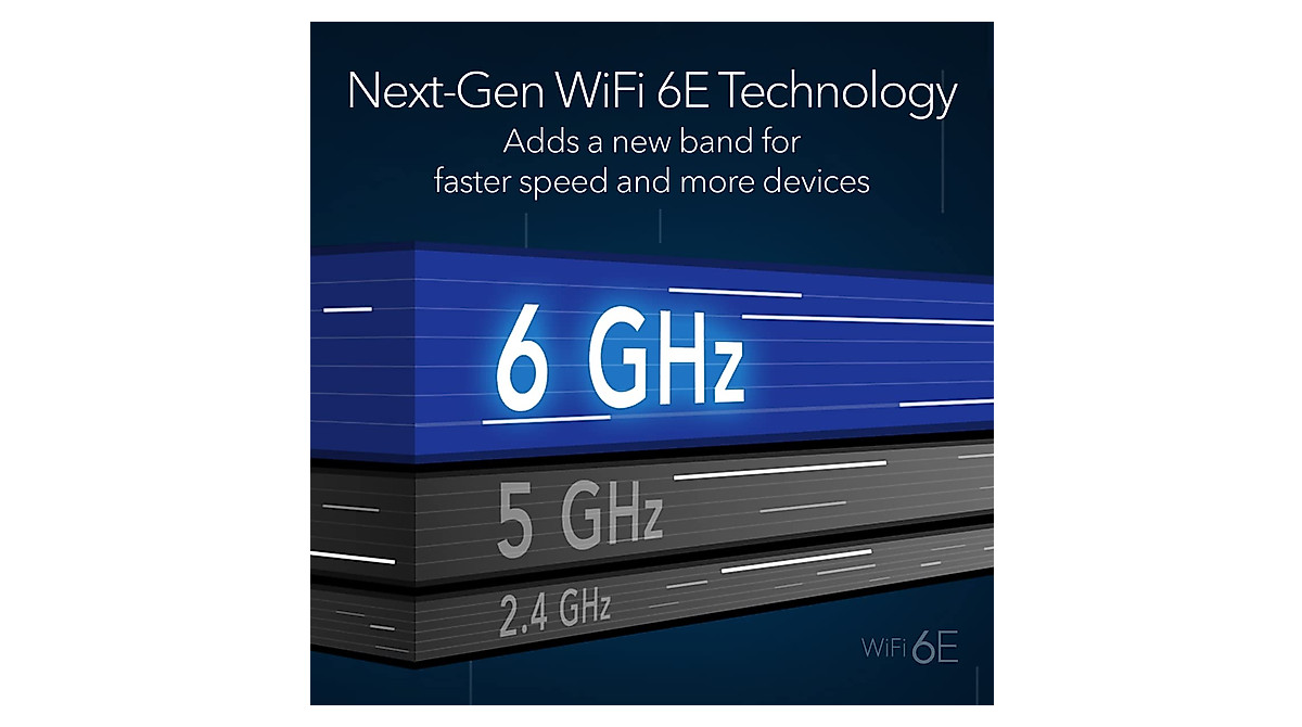 NETGEAR Orbi WiFi 6E Router RBRE960: 10Gbps Speed & Mesh Ready