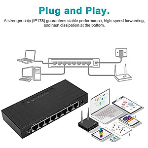 100-240V 8-Port SPOE VLAN Injector with 250M Distance Managed Switch Long Range Switch(U.S. regulations, Transl)