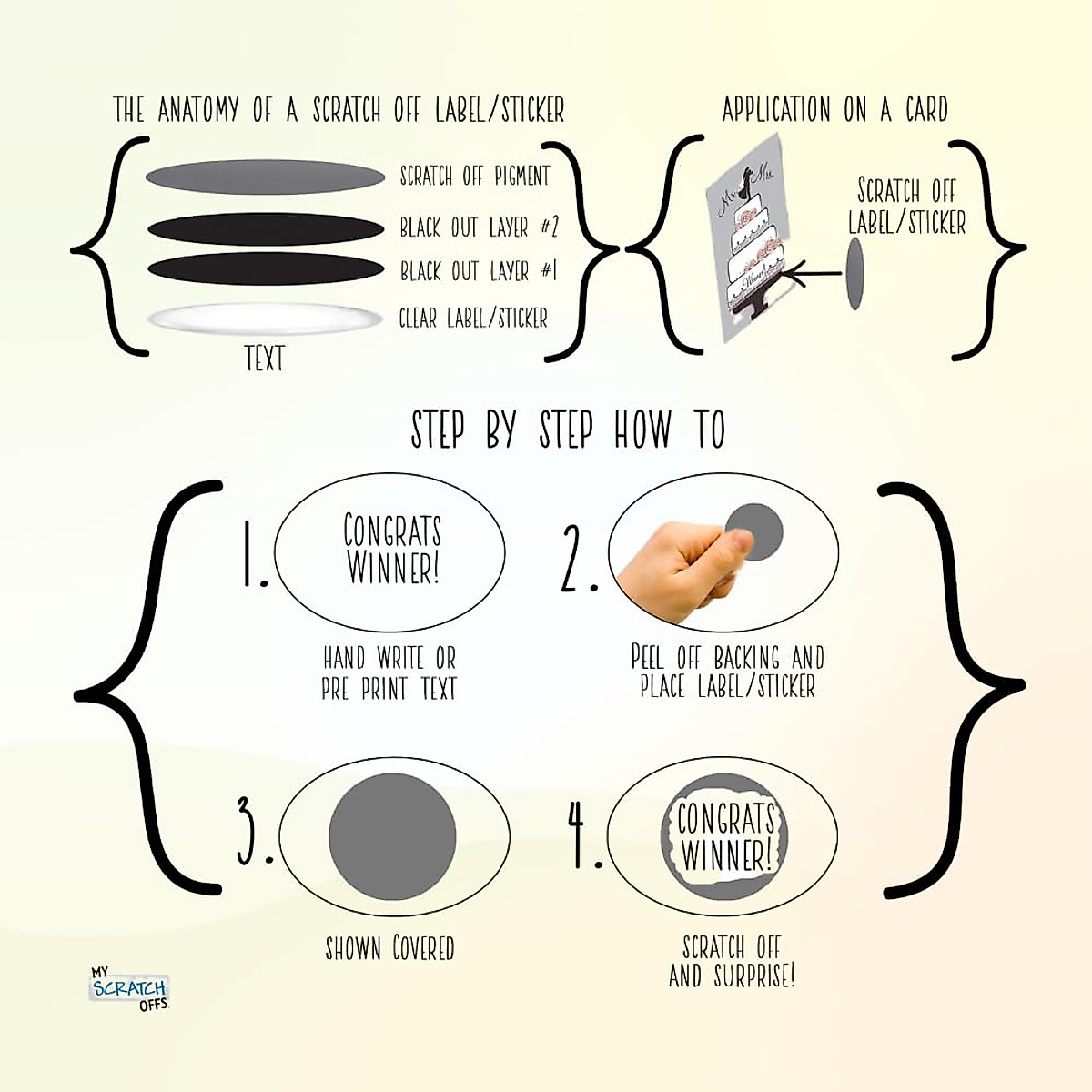 My Scratch Offs 5 Cards Adult Scratch Off Lotto Fake Triple Your Luck Lottery Tickets for Pregnancy Announcement