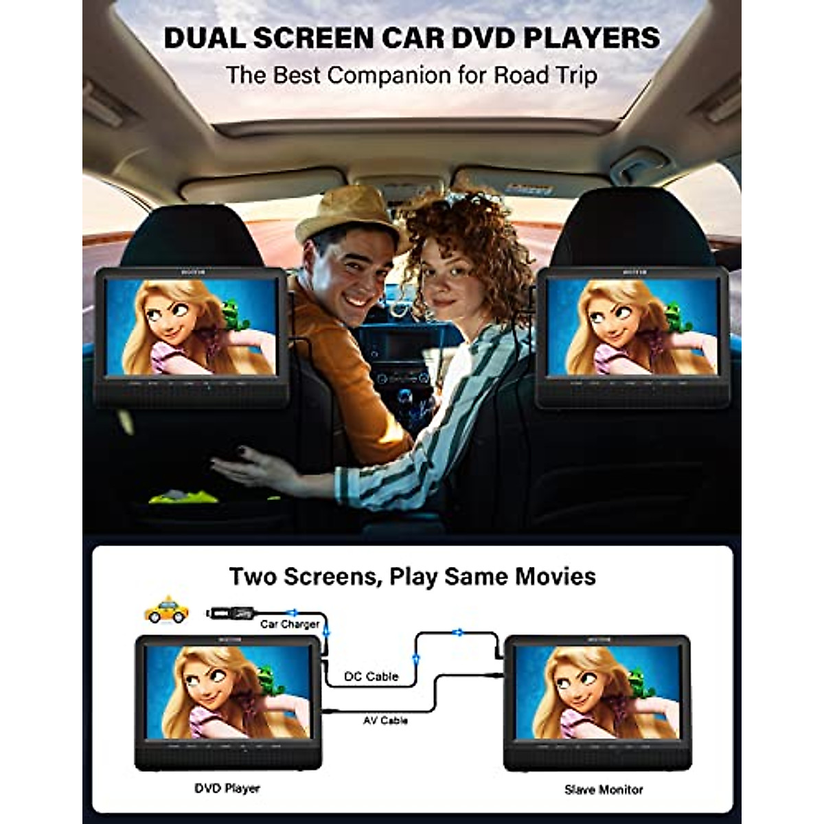 WONNIE 10.1'' Dual Car DVD Player Portable Headrest Video Players for Kids with 2 Mounting Brackets, 5 Hours Rechargeable Battery, Support USB/SD, AV Out& in, Last Memory(1 Player+1 Monitor)
