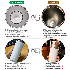 koodee 20 oz Skinny Tumbler with Straw, Stainless Steel Double Wall Insulated Slim Tumbler for Women/Men Diy Birthday Gift (Purple)