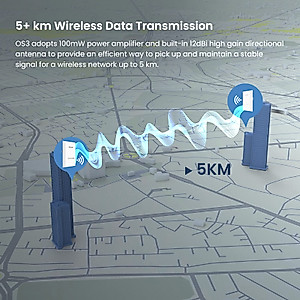 Tenda OS3 5.8GHz AC867 Long Range Outdoor CPE, 12dBi, 5km+|Point to Point Wireless Bridge| 4 Fast Ethernet LAN Ports, Passive PoE Powered, IP65 Weatherproof, 6KV Lightning Protection(1 Pack)