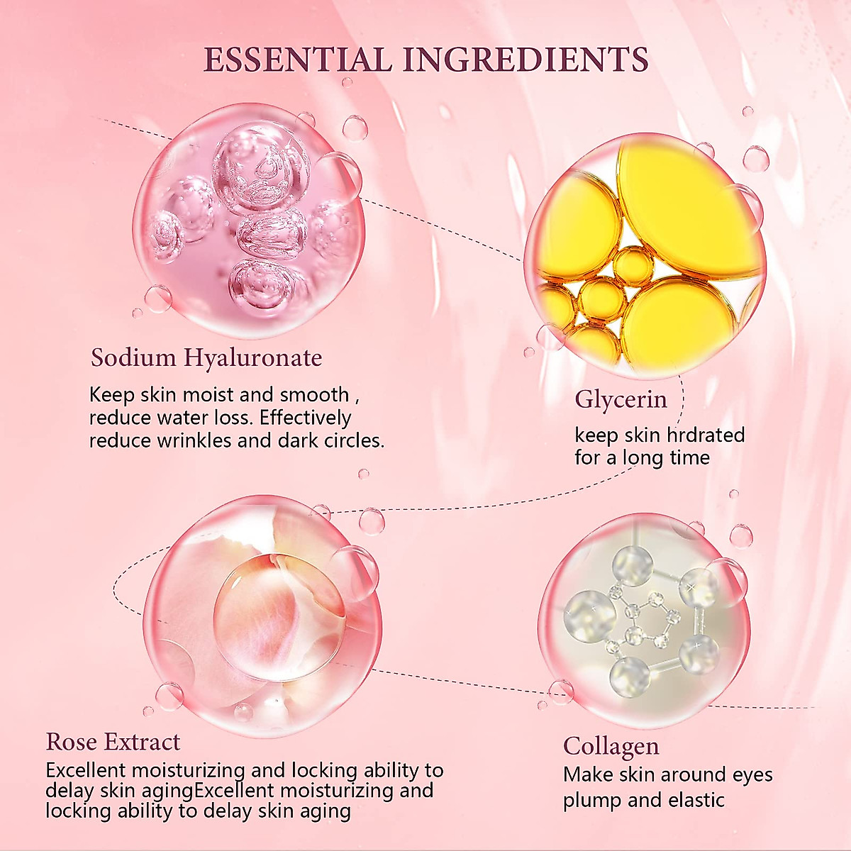 FANMIN Under Eye Mask, Under Eye Gel Pads With Collagen, Skincare Eye Patch Masks for Women and Men