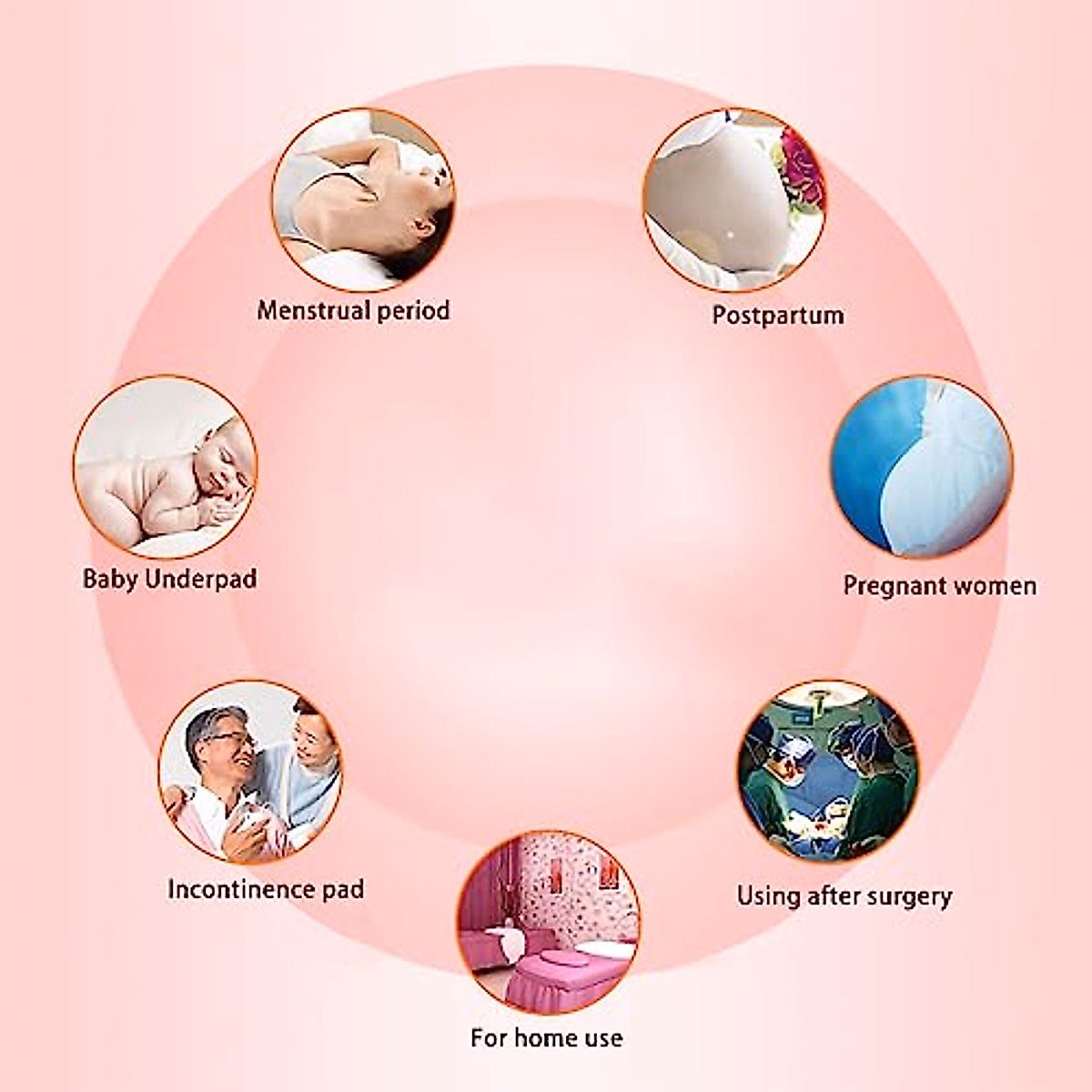 Disposable Changing Pad (50 Pack), Baby Incontinence Changing Pads Diaper UnderPads, Super Soft, Ultra Absorbent & Waterproof, Covers Any Surface for Baby Diaper Changes, Large Size 18 x 24 inch