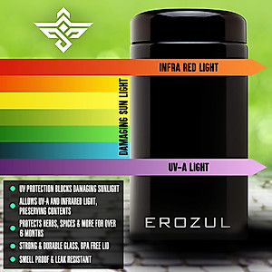 Erozul 500 ml (1 oz) Screw Top Airtight Wide Mouth Ultraviolet Glass Jar with High UV Protection