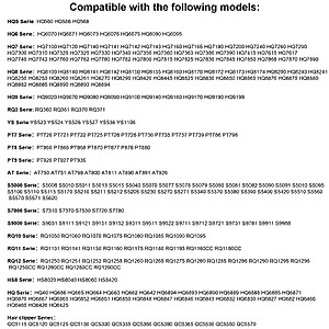 Frienda 15V Meridian Shaver Charger Replacement Cord Portable Adapter Charger for Electric Shaver