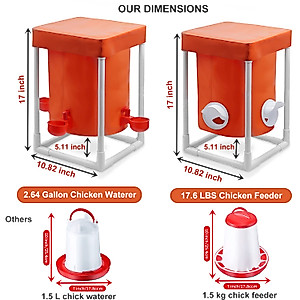 Chicken Feeder and Waterer Combo, 17.6LBS Four Chicken Feeder Ports & 2.64 Gallon Four Automatic Fill Waterer Cups Birds Poultry Feeding Equipment for up to 20 Adult Chickens