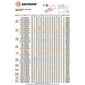 SELTERM 25pcs 1 AWG 1/4" Stud Battery Lugs, Ring Terminals, Heavy Duty Copper Wire Lugs, Battery Cable Ends, 1 Gauge Ring Terminal Connectors, UL Bare Copper Eyelets Electrical Battery Cable Lugs