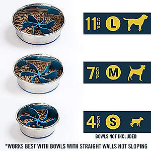 Our Pets Spiral Slow Feeder Insert Slow Feeder Dog Bowls | Turn a Dog Bowl or Dog Dish into a Dog Bowl Slow Feeder (Alternative to Dog Puzzle Feeder, Lick Mat, Dog Slow Feeder to Slow Down Eating